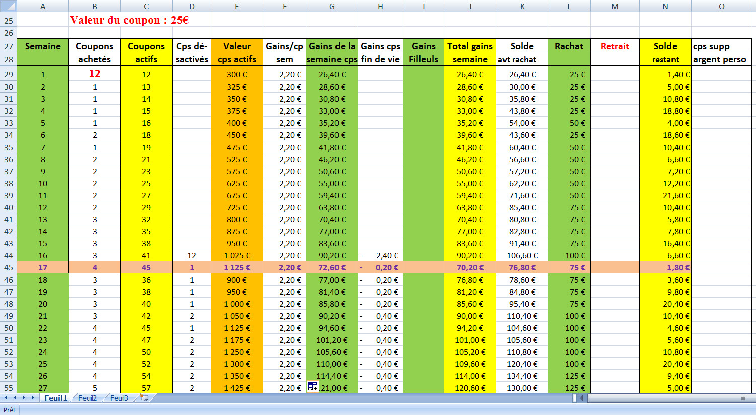 My Profits25 | MyModule25.com/Maycle